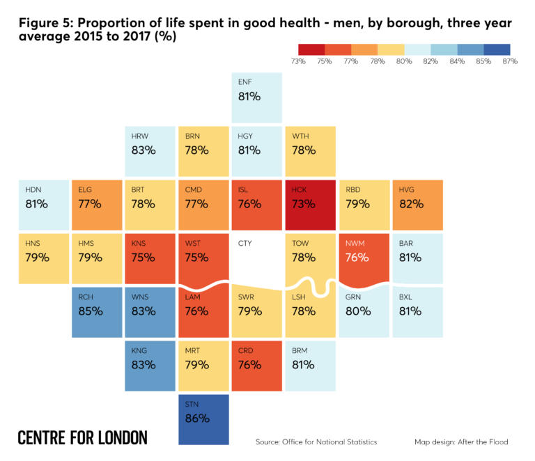 Centre for London | Health and wellbeing